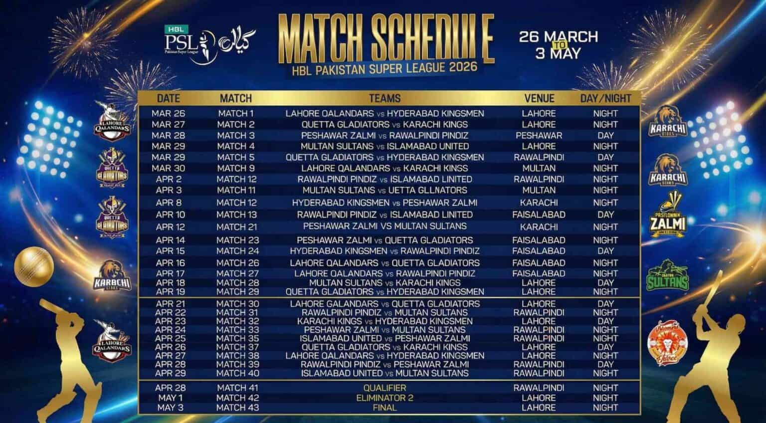 PSL 11 Schedule 2026 Complete Fixtures, Dates & Venues Revealed